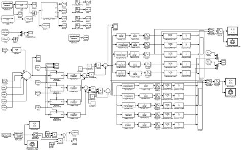 16 Schéma Global Du Système Sous Matlab Simulink 71 Signal Modulé Download Scientific