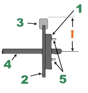 OKoffroad Com Editorial Backspacing Offset