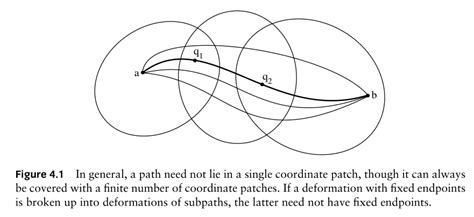 Lagrangian Formalism Proof Of Equivalence Of Variational Principle