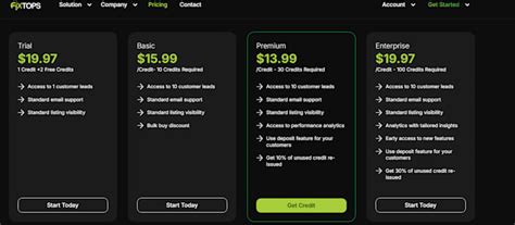 setup stripe card payment system in react and node js by mohsinyounas01