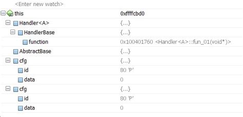 Templates Why Inheriting Of C Class From Templated Class And At The