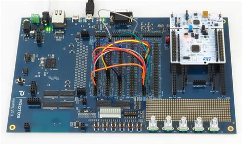 Hil Testfall Modellierung Mit Cage Protos Software Gmbh