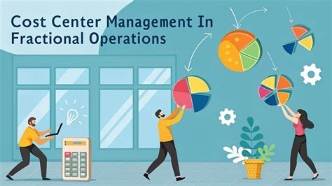 Cost Center Management In Fractional Operations