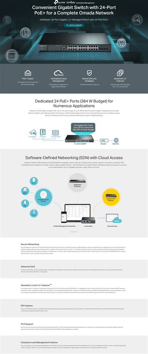 28 Port TP Link JetStream TL SG3428MP Gigabit L2 Managed Switch With 24 Port PoE CA