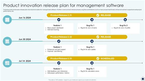 Product Innovation Release Plan For Management Software Ppt Example