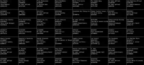 Michał Piszczek On Linkedin Machinelearning Tensorflow Ai