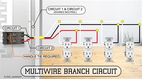 Multiwire Branch Circuit Nec