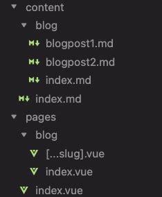 Static Generation Does Not Work Does Not Crawl Slug Vue Pages Issue Nuxt