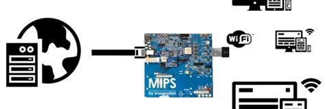 New Router Chips Could Save Libre Firmware From Fcc Rules Rlibrelife