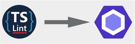 Github Action For Lint Github Actions Is A Continuous By Kanwal Shariq Medium