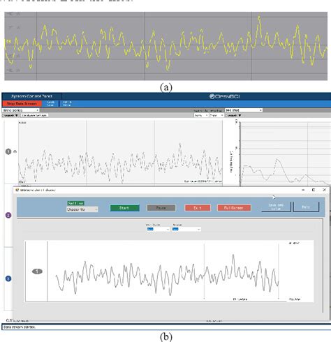 Figure 6 From An Eeg Generator Capable Of Reconstructing Signals From Any Edf File And