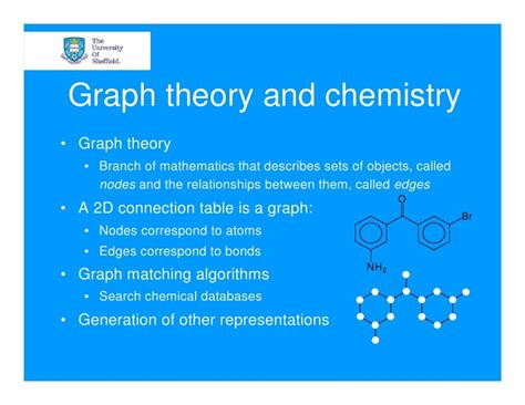 chemoinformatics and information management