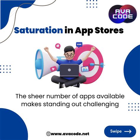 startup startuplife saasinnovation saas saasapps softwaredeveloper… avacode