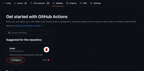 How To Publish A Scala Library Using Github Actions By Vlad Kopaniev