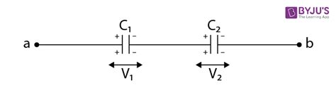 Combination Of Capacitors Parallel And Series Combination Examples