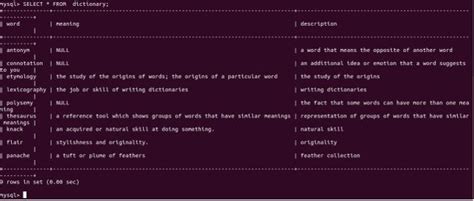 MySQL COALESCE Implementation Of MySQL COALESCE