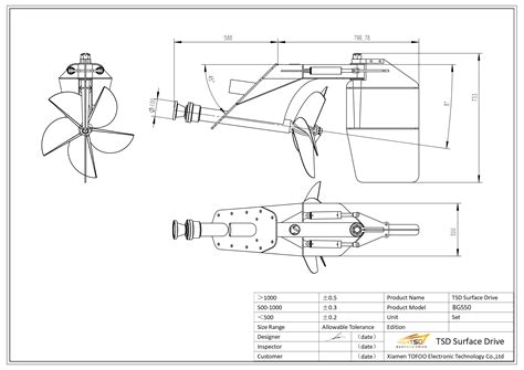 Surface Drive Propeller Calculator Boat At Ruth Sapp Blog
