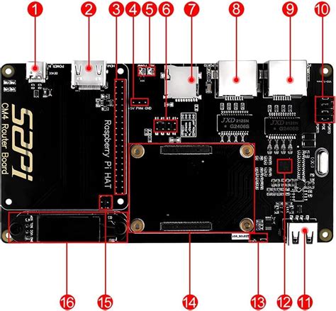 GeeekPi Router Board For Raspberry Pi CM4 Pi Compute Module 4 Expansion Board Breakout Board