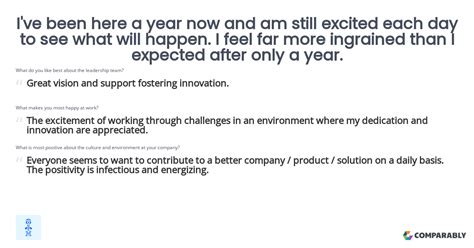 Ibm Ive Been Here A Year Now And Am Still Excited Each Day To See What Will Happen I Feel