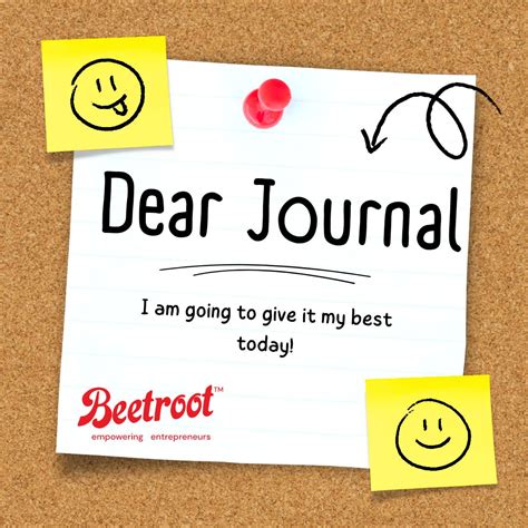 Beetroot On Linkedin Dearjournal