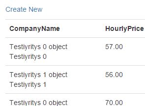 Duplicate Object Values In ASP NET MVC Display Templates Easy Fix