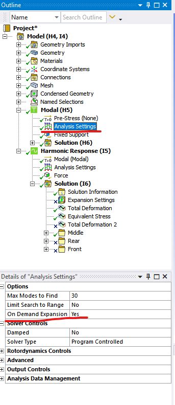 bottom up substructuring using cms