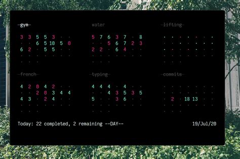 show r rust dijo — scriptable curses based digital habit tracker r rust