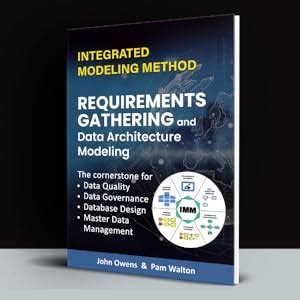 Amazon Business Requirements Gathering And Data Architecture