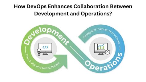How Devops Enhances Collaboration Between Development And Operations Technology Remark