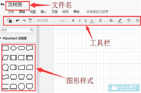 Processon 免费中文在线作图工具含思维导图 在线工具 画夹插件网