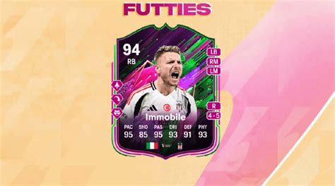 Los Mejores Jugadores Para Ea Fc 25 La Evolución Táctica