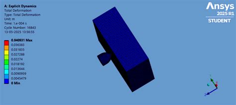 Fem Lab Bullet Impact Simulation Using Explicit Dynamics As Part Of