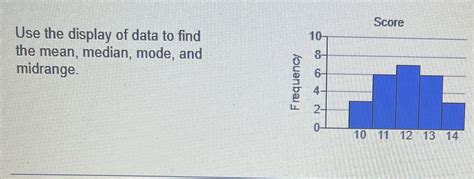 Solved Use The Display Of Data To Find The Mean Median