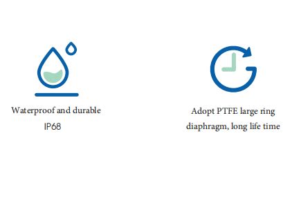China Digital RS485 Nitrate Ion Selective Sensor NO3 Electrode Probe 4 20mA Output CS6720SD