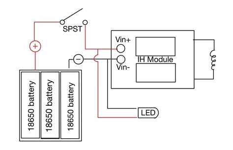 Induction Heater Advice R Dynavap