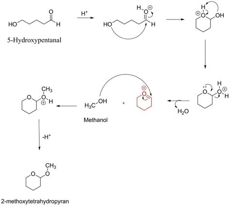 Draw Structure Of 5 Hydroxypentanal