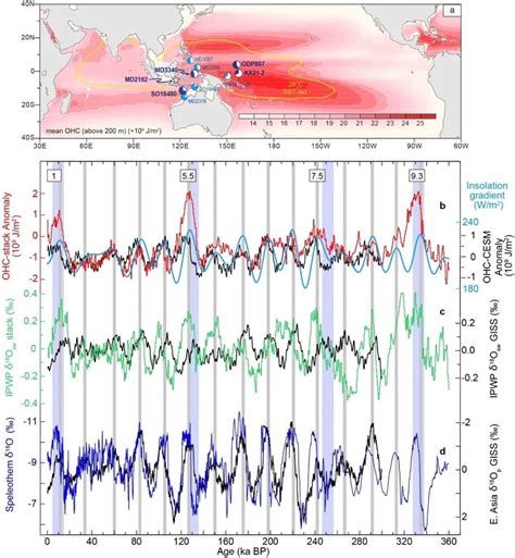 发现热带海洋变暖对东亚季风气候具有强化作用，同济大学翦知湣教授团队研究成果发表于《自然》 同济大学新闻网