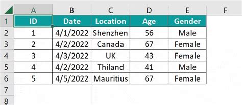 Freeze Columns In Excel Examples Unfreeze How To Use
