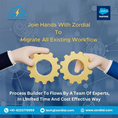 Zordial Technologies On Linkedin Salesforce Sales Crm Marketing Flow Salesforceadmin