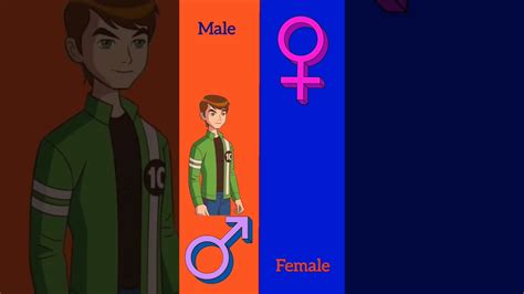 Ben Ten 10 Gender Swap Edit Vacation Shorts Short Viral