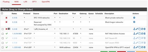 Openvpn Client Can Ping But Not Access Server On Lan Netgate Forum