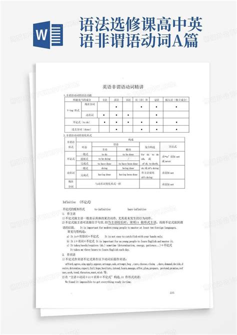 语法选修课 高中英语 非谓语动词 a篇Word模板下载 编号looorwbv 熊猫办公