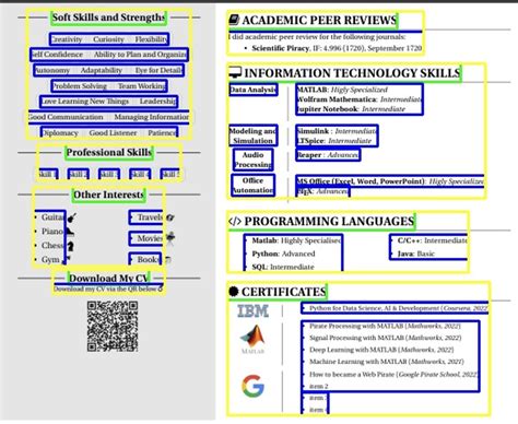 Our 94 Accurate Resume Parser Software How It Works How We Reached Sota Accuracy With High