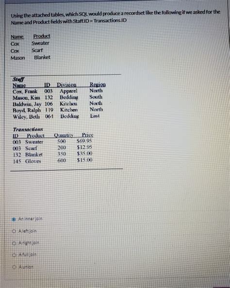 Solved Using The Attached Tables Which Sql Would Produce A