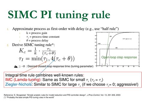 ppt practical plantwide process control pid tuning powerpoint