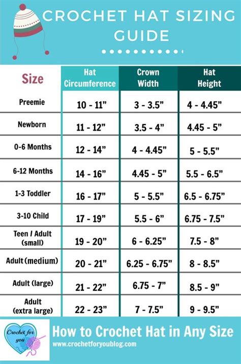 Newborn Hat Size Chart Educational Chart Resources