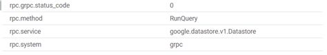 Datastore Grpc Are Not Being Traced In Cloud Run Stack Overflow