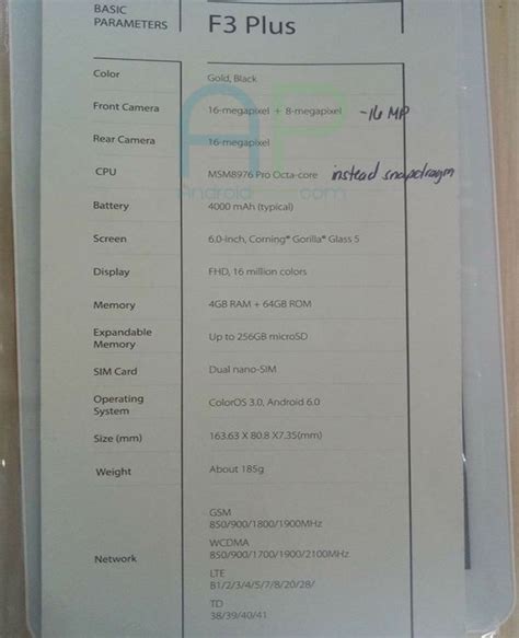 OPPO F Plus Dual Selfie Camera Phones Full Specifications Leaked Before March Unveil