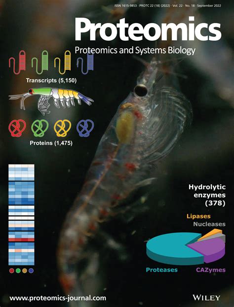 Proteomics Vol 22 No 18