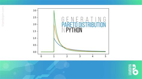 Generating Pareto Distribution In Python Towards Data Science